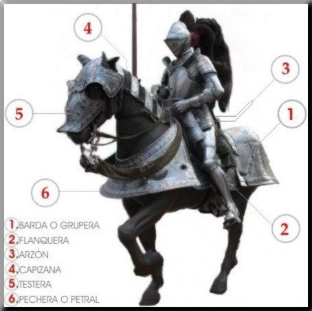 Αλογο
